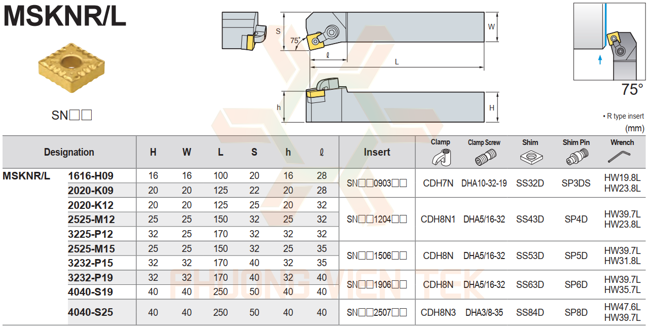 CÁN DAO TIỆN NGOÀI MULTI LOCK SYSTEM MSKNR/L